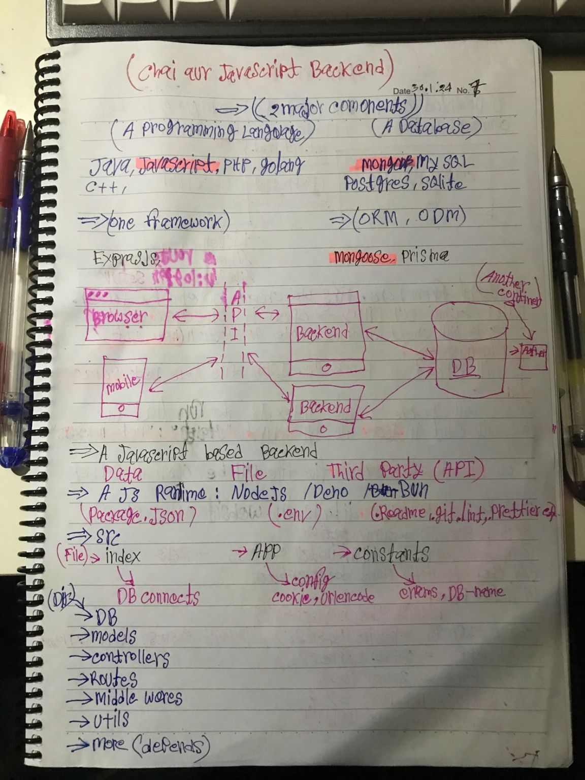 Tanvir Ahammad Joy on LinkedIn: An JavaScript back-end series Basic ... Tanvir Ahammad Joy on LinkedIn: An JavaScript back-end series Basic ...
