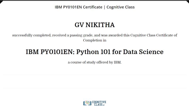 G V Nikitha on LinkedIn: Thrilled to announce my successful completion ... G V Nikitha on LinkedIn: Thrilled to announce my successful completion ...