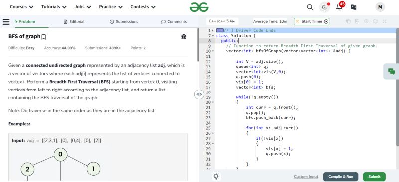 Madhusmita swain on LinkedIn: #dsa #coding #bfs #graphs # ... Madhusmita swain on LinkedIn: #dsa #coding #bfs #graphs # ...