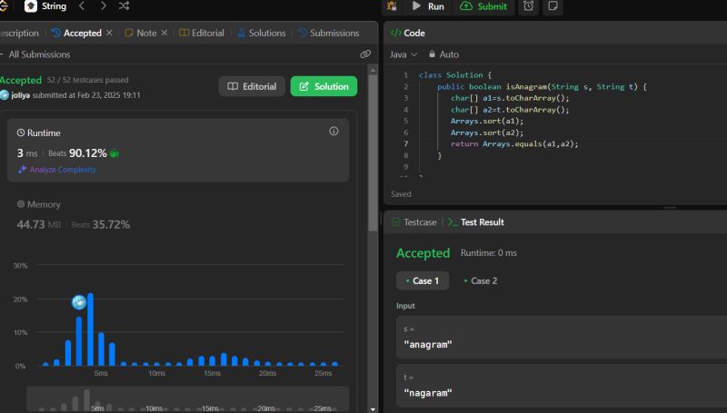 #leetcode #100daysofcode #codingchallenge #100daysofleetcode | Joliya D #leetcode #100daysofcode #codingchallenge #100daysofleetcode | Joliya D