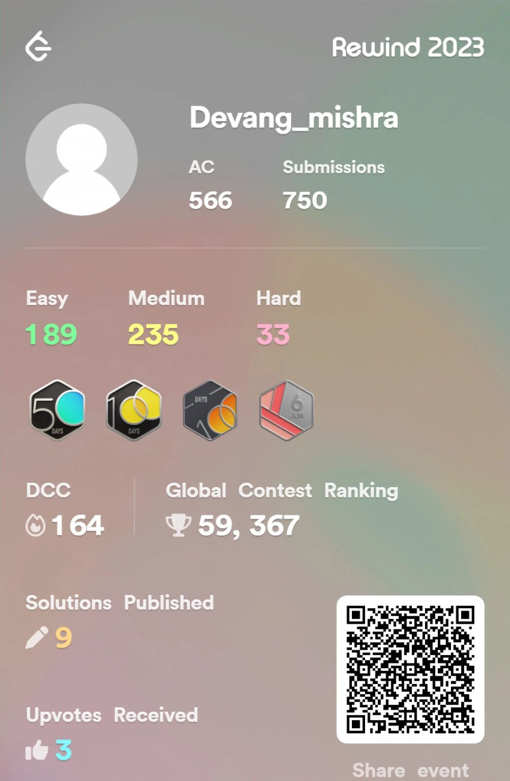 #leetcode #wrapped #leetcode2023 #leetcodechallenge | Devang Mishra #leetcode #wrapped #leetcode2023 #leetcodechallenge | Devang Mishra