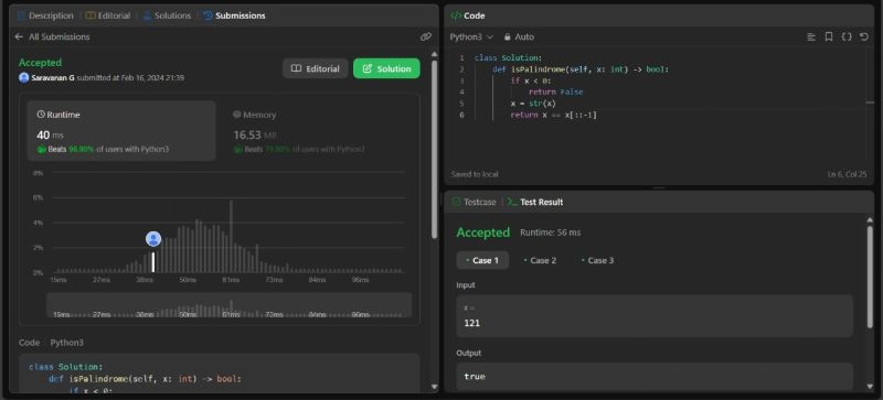 Day 17 of LeetCode challenge: Palindrome Number | Saravanan G posted on ... Day 17 of LeetCode challenge: Palindrome Number | Saravanan G posted on ...