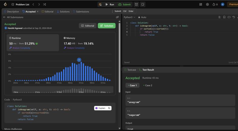 harshit agrawal on LinkedIn: #leetcode #datastructures #algorithms # ... harshit agrawal on LinkedIn: #leetcode #datastructures #algorithms # ...