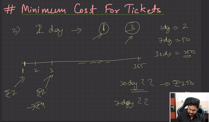 Rishu Singla on LinkedIn: #day61 #dsa #day61 #recursion #codingjourney ... Rishu Singla on LinkedIn: #day61 #dsa #day61 #recursion #codingjourney ...