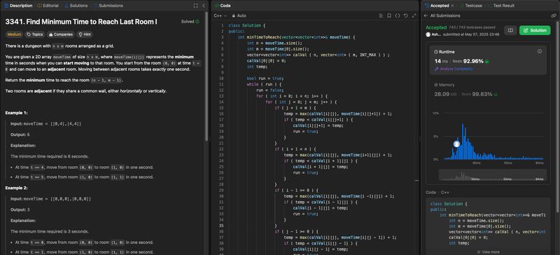 #leetcode #problemsolving #algorithms #coding #tech #datastructures ... #leetcode #problemsolving #algorithms #coding #tech #datastructures ...