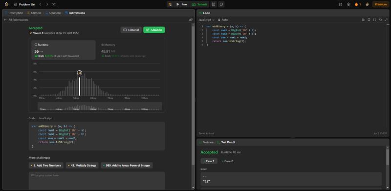 #leetcode #problemsolving #day40 #codeeveryday #programmingjourney ... #leetcode #problemsolving #day40 #codeeveryday #programmingjourney ...