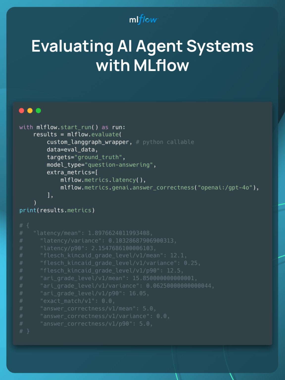 MLflow on LinkedIn: #mlops #ai #llmops #agents #machinelearning #genai MLflow on LinkedIn: #mlops #ai #llmops #agents #machinelearning #genai