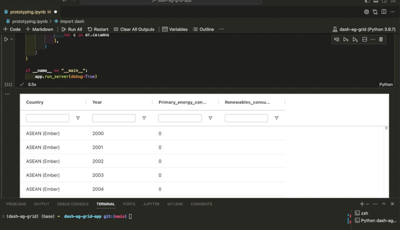 How Dash AG Grid can handle tabular data | Plotly posted on the topic ... How Dash AG Grid can handle tabular data | Plotly posted on the topic ...