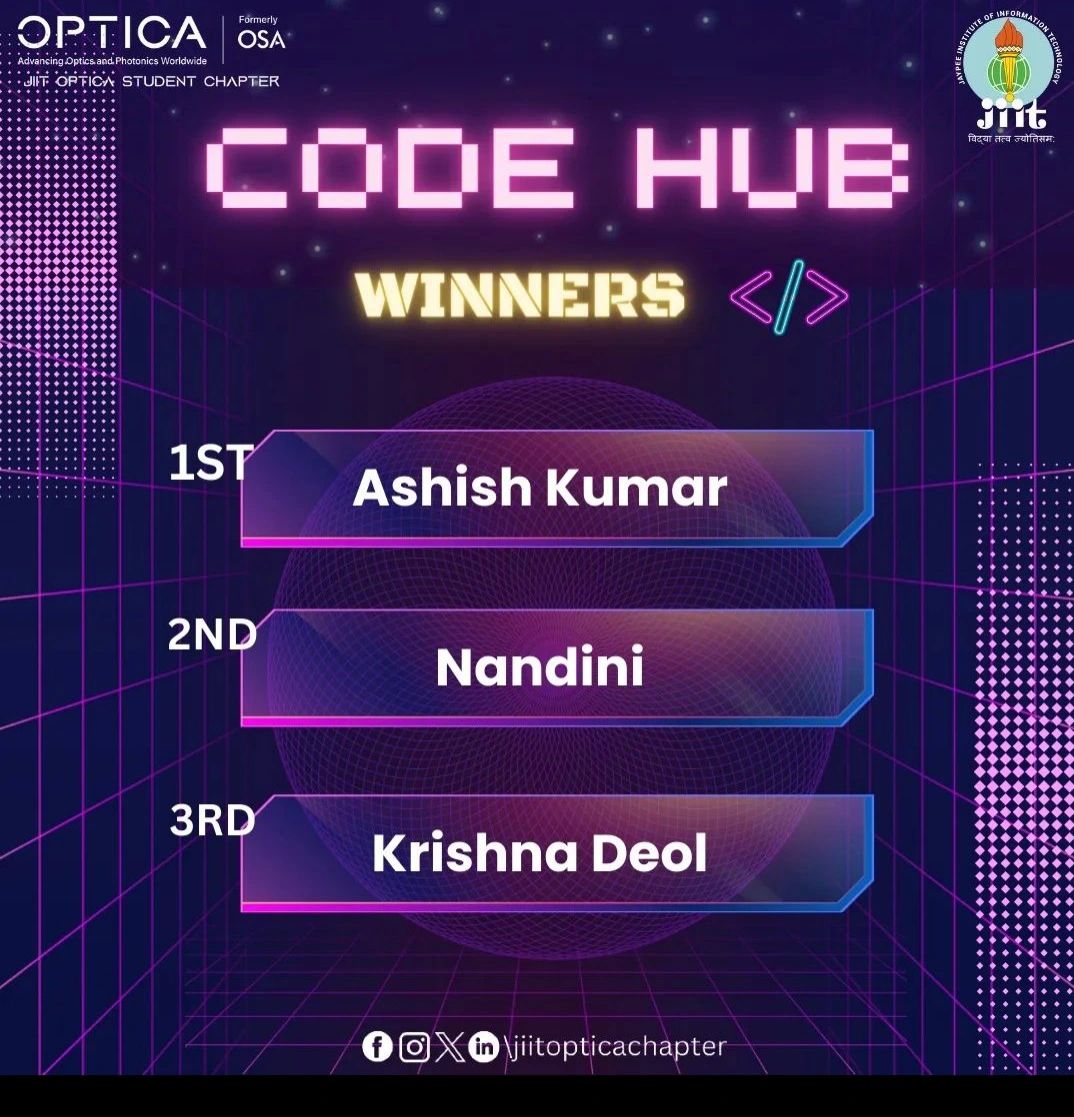 Krishna Deol on LinkedIn: #codingninjas #optica Krishna Deol on LinkedIn: #codingninjas #optica