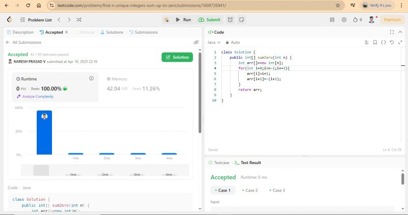 #100daysofleetcode #leetcode #problemsolving #100daysofcode… | NARESH ... #100daysofleetcode #leetcode #problemsolving #100daysofcode… | NARESH ...