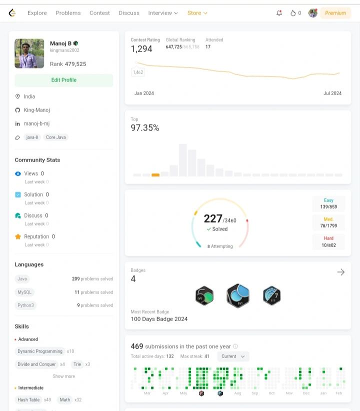 Hey folks, Restarting My Coding Journey 🚀 It’s been a while since I ... Hey folks, Restarting My Coding Journey 🚀 It’s been a while since I ...