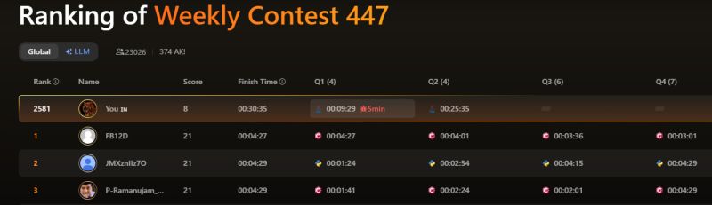#leetcode #weeklycontest #rank2581 #dsu #algorithms #java | Shashikant ... #leetcode #weeklycontest #rank2581 #dsu #algorithms #java | Shashikant ...