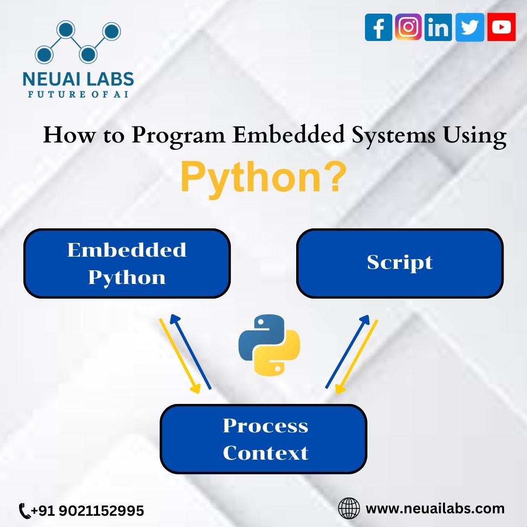 #embeddedsystems #python #embeddedsystemscourse… | NeuAI Labs #embeddedsystems #python #embeddedsystemscourse… | NeuAI Labs