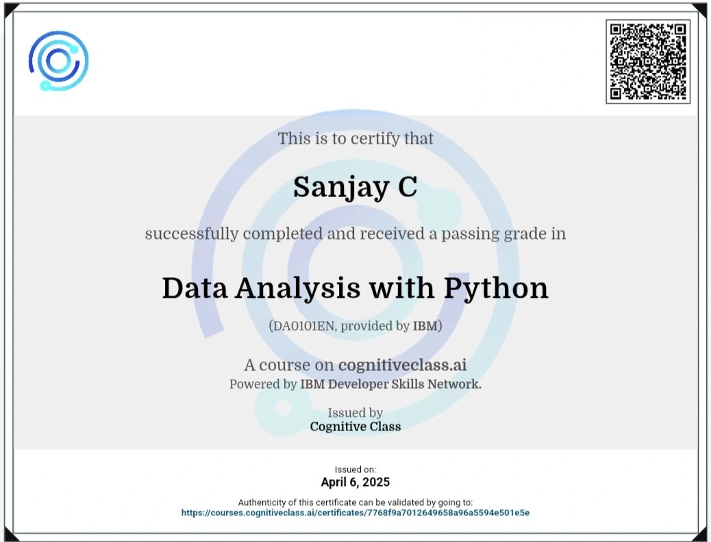 #dataanalysis #python #ibm #cognitiveclass #lifelonglearning # ... #dataanalysis #python #ibm #cognitiveclass #lifelonglearning # ...