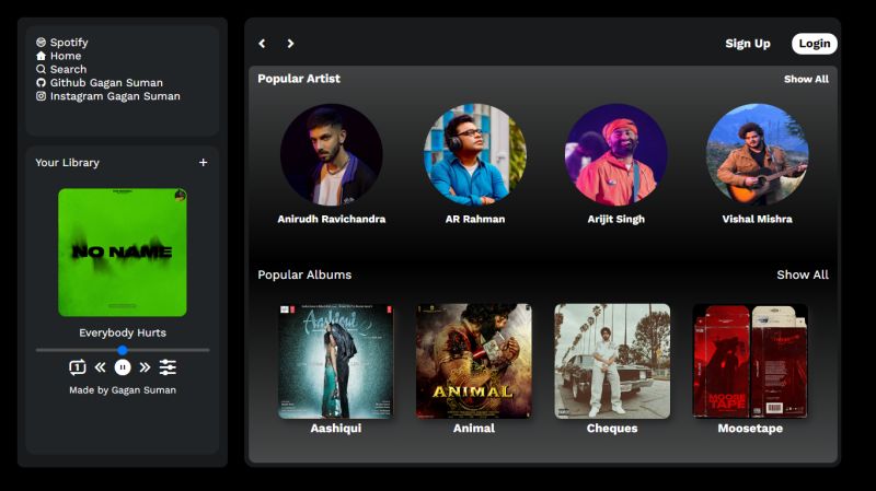 How to create Spotify's front page with HTMl, CSS | Gagan Suman posted ... How to create Spotify's front page with HTMl, CSS | Gagan Suman posted ...