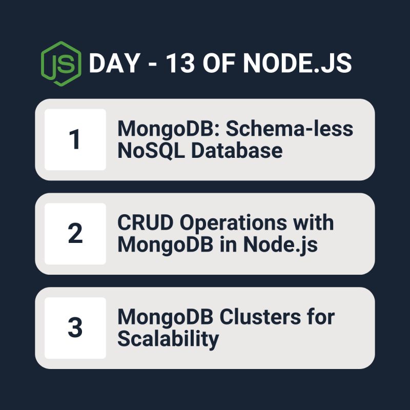 #mongodb #nosql #webdevelopment #techlearning #nodejs # ... #mongodb #nosql #webdevelopment #techlearning #nodejs # ...