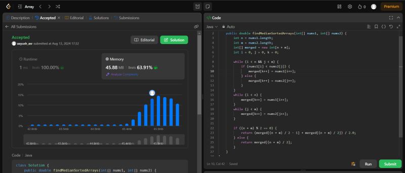 Aayush Anand on LinkedIn: #leetcode #codingchallenge #javaprogramming # ... Aayush Anand on LinkedIn: #leetcode #codingchallenge #javaprogramming # ...