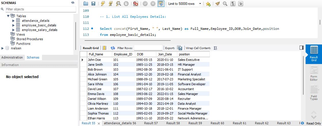 Lakshmanan M on LinkedIn: #sql #datamanagement #employeedata # ... Lakshmanan M on LinkedIn: #sql #datamanagement #employeedata # ...