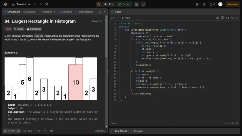 Abhinav Sharma on LinkedIn: #leetcode #dsa #problemsolving #keepgrinding Abhinav Sharma on LinkedIn: #leetcode #dsa #problemsolving #keepgrinding