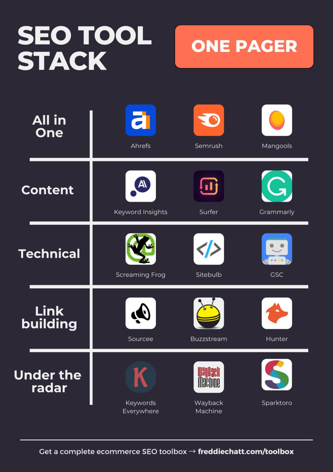Ritik Kumar Singh posted on LinkedIn Ritik Kumar Singh posted on LinkedIn
