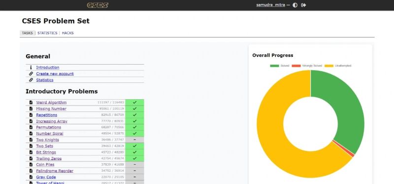 Yashasvi Tripathi on LinkedIn: #chromeextension #cses #programming # ... Yashasvi Tripathi on LinkedIn: #chromeextension #cses #programming # ...