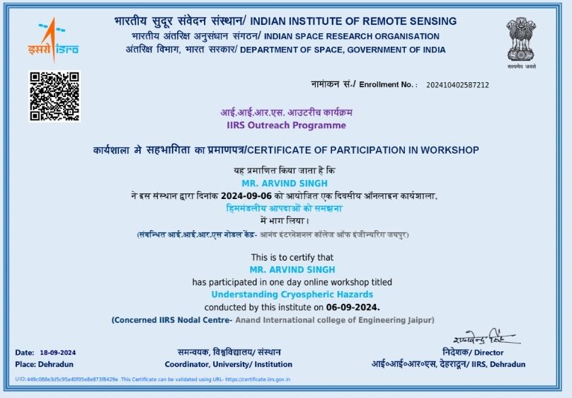 Arvind Singh Raghav on LinkedIn: #isro #iirs Arvind Singh Raghav on LinkedIn: #isro #iirs
