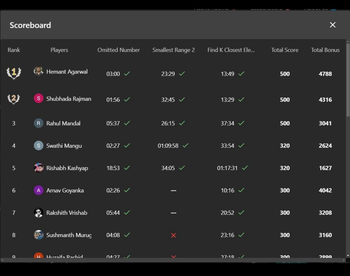 #week #improving #codingchallenge #dsa #algorithm #problemsolving # ... #week #improving #codingchallenge #dsa #algorithm #problemsolving # ...