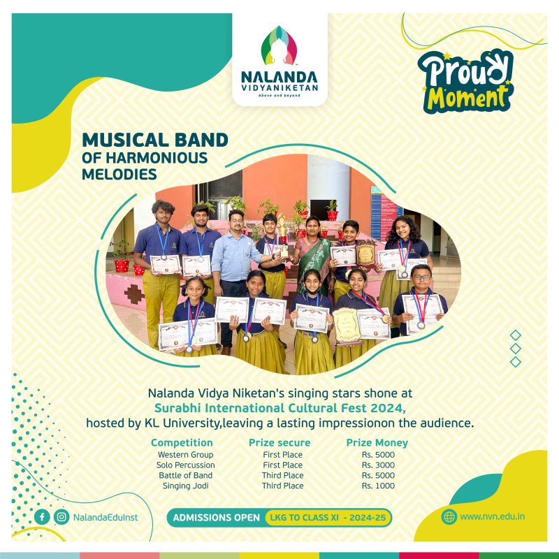 Nalanda Vidyaniketan on LinkedIn: #talent #cbsecurriculum # ... Nalanda Vidyaniketan on LinkedIn: #talent #cbsecurriculum # ...