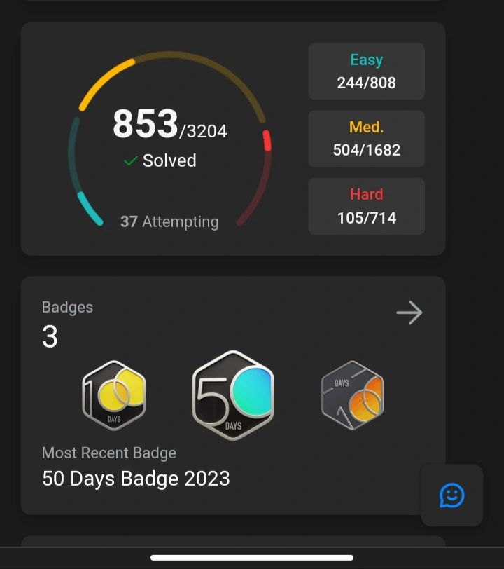 Ritika Bansal on LinkedIn: #leetcode #codingjourney #persistence # ... Ritika Bansal on LinkedIn: #leetcode #codingjourney #persistence # ...