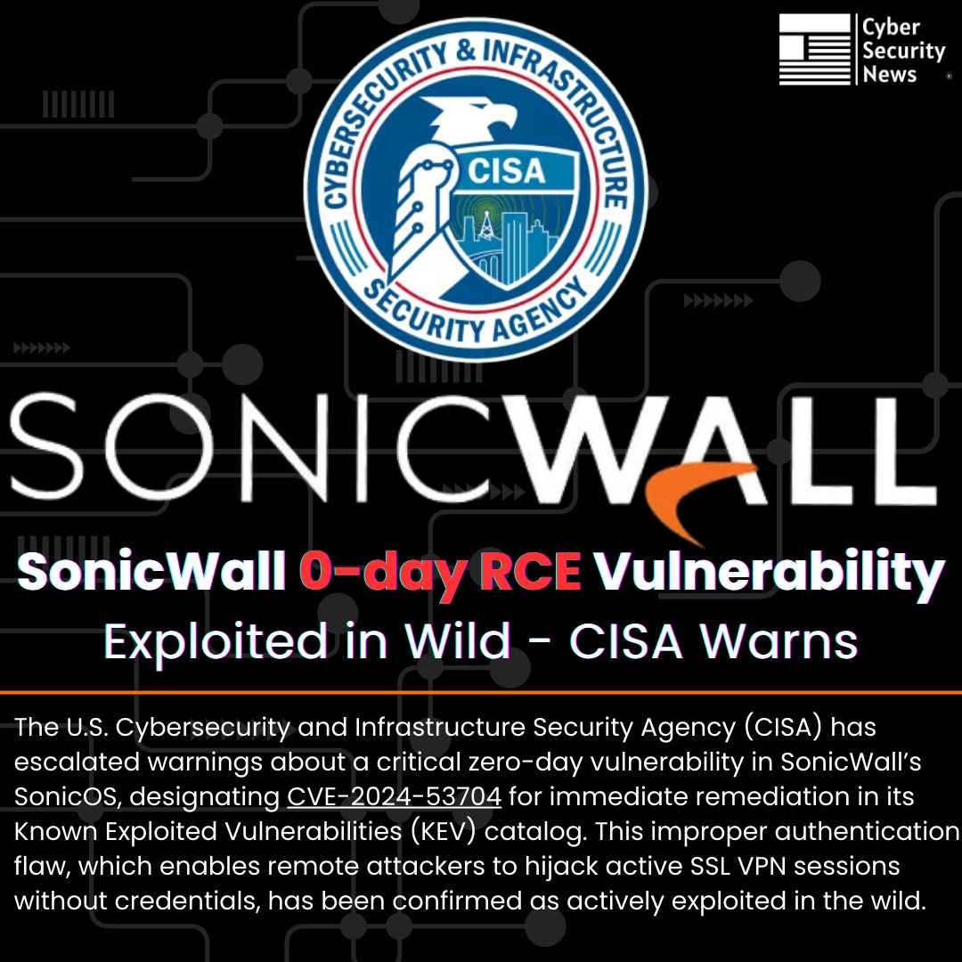 CISA Warns of SonicWall SonicOS RCE Vulnerability Actively Exploited in ... CISA Warns of SonicWall SonicOS RCE Vulnerability Actively Exploited in ...