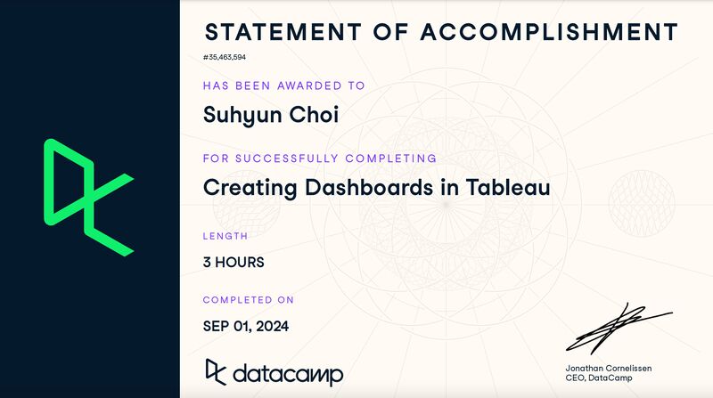 Kate Choi on LinkedIn: #datavisualisation #tableau #dashboarddesign # ... Kate Choi on LinkedIn: #datavisualisation #tableau #dashboarddesign # ...