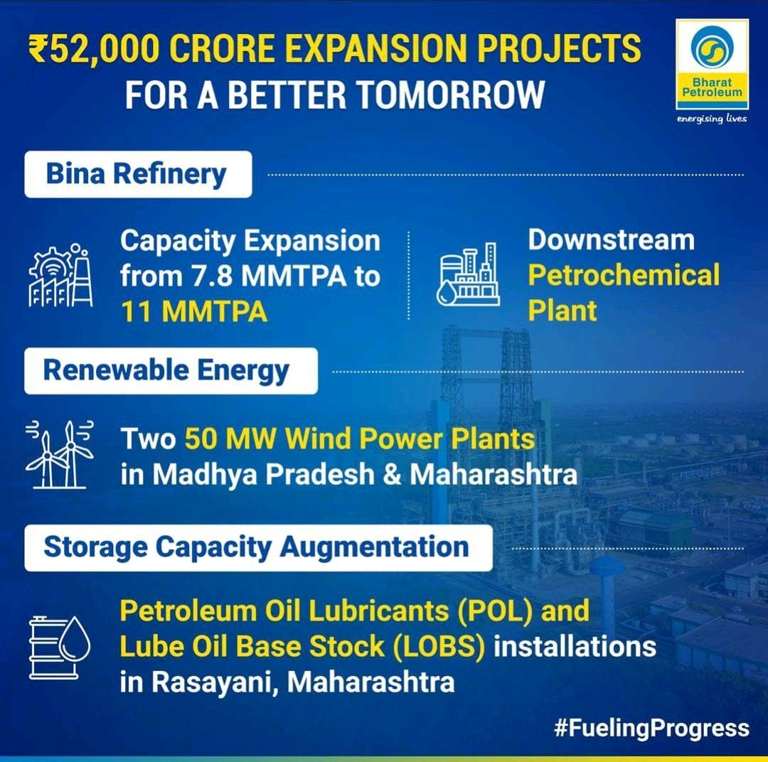Sohil Sheth on LinkedIn: #wearegrowing #fuelingprogress #bpcl Sohil Sheth on LinkedIn: #wearegrowing #fuelingprogress #bpcl