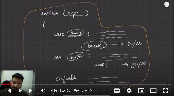 Sneha Kumari on LinkedIn: #dsa #datastructures #algorithms # ... Sneha Kumari on LinkedIn: #dsa #datastructures #algorithms # ...