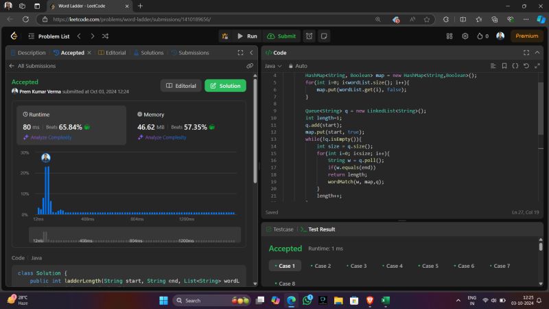 Prem Kumar Verma on LinkedIn: #java #dsa #learninpublic #coding # ... Prem Kumar Verma on LinkedIn: #java #dsa #learninpublic #coding # ...