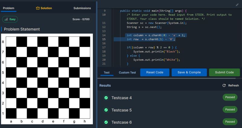 #coding #greenflag #java #100daysofcode #unstop #codewithlove… | Asmita ... #coding #greenflag #java #100daysofcode #unstop #codewithlove… | Asmita ...