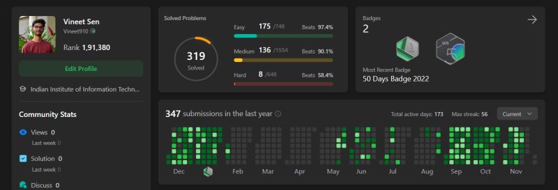 Vineet Sen on LinkedIn: #leetcode #dsa #milestone #java #coding #technology Vineet Sen on LinkedIn: #leetcode #dsa #milestone #java #coding #technology