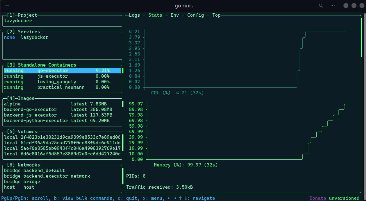 #golang #docker #leetcode #systemdesign #performance | Liju Thomas #golang #docker #leetcode #systemdesign #performance | Liju Thomas