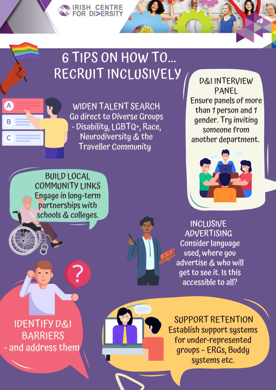 Irish Centre for Diversity on LinkedIn: #inclusiverecruitment # ... Irish Centre for Diversity on LinkedIn: #inclusiverecruitment # ...