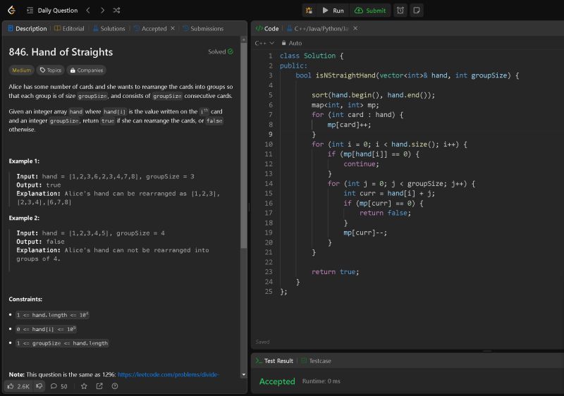 Akshat Tyagi on LinkedIn: #potd #buildinpublic #coding #leetcode # ... Akshat Tyagi on LinkedIn: #potd #buildinpublic #coding #leetcode # ...