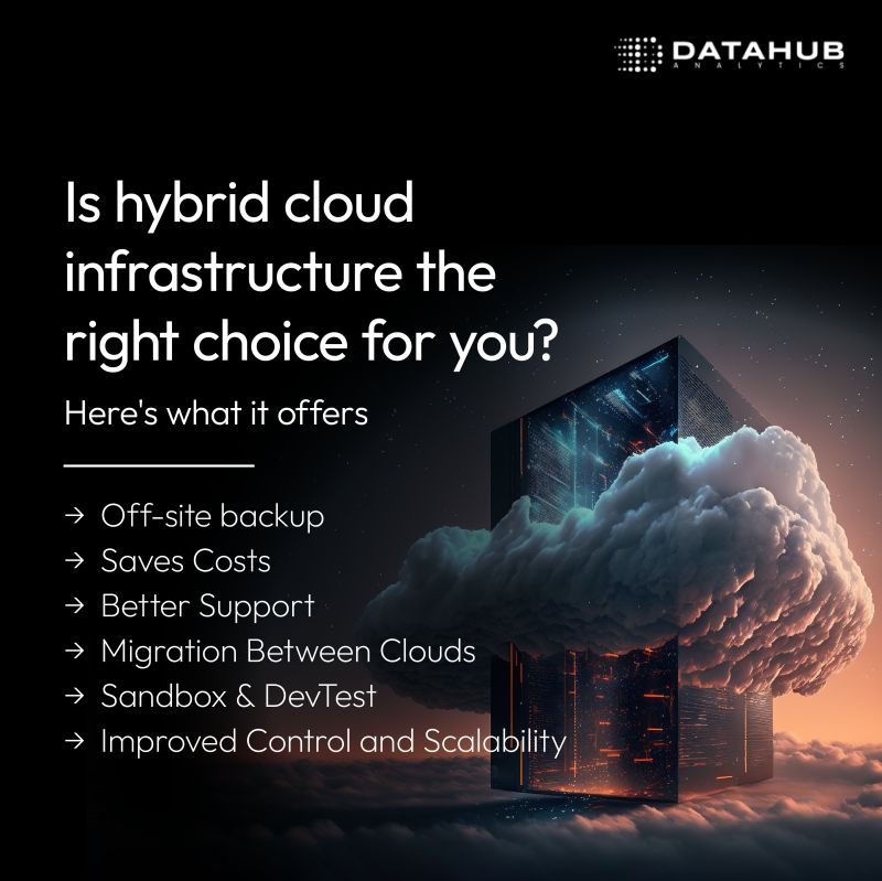 Datahub Analytics on LinkedIn: #hybridcloud #datahub #cloudarchitecture Datahub Analytics on LinkedIn: #hybridcloud #datahub #cloudarchitecture