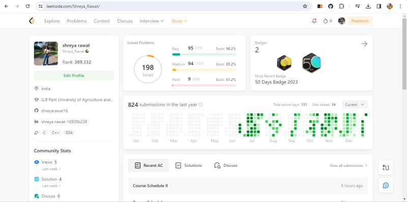 Day 21 of #leetcode challenge on 21/100 | Shreya Rawat posted on the ... Day 21 of #leetcode challenge on 21/100 | Shreya Rawat posted on the ...