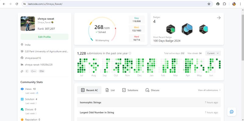 Shreya Rawat on LinkedIn: #30dayschallenge #coding #leetcode ... Shreya Rawat on LinkedIn: #30dayschallenge #coding #leetcode ...