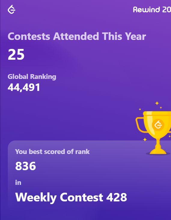 Priya Chintagunta on LinkedIn: LeetCode Rewind #2024 Priya Chintagunta on LinkedIn: LeetCode Rewind #2024