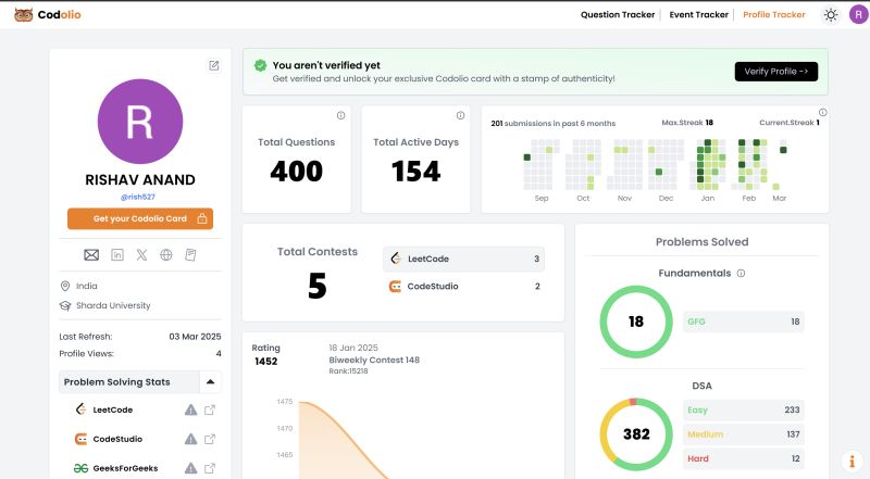#dsa #coding #problemsolving #leetcode #geeksforgeeks #code360 #codolio ... #dsa #coding #problemsolving #leetcode #geeksforgeeks #code360 #codolio ...
