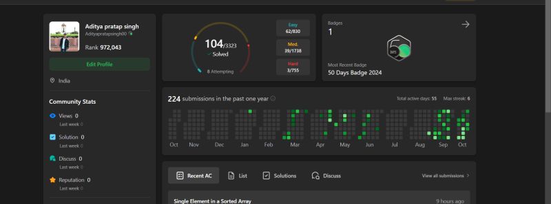 Aditya Pratap Singh on LinkedIn: #leetcode #dsa #codingjourney # ... Aditya Pratap Singh on LinkedIn: #leetcode #dsa #codingjourney # ...