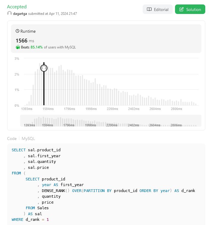 #leetcode #sql #dataanalysis #datascience | Dagart Allison #leetcode #sql #dataanalysis #datascience | Dagart Allison