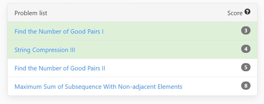 Abhinav Raj Srivastav on LinkedIn: #leetcode #coding #problemsolving # ... Abhinav Raj Srivastav on LinkedIn: #leetcode #coding #problemsolving # ...