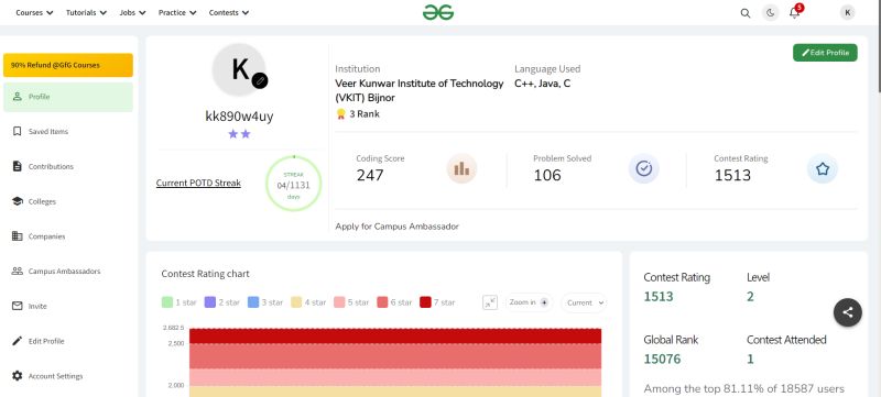 kartik kumar on LinkedIn: #dsa #leetcode #geeksforgeeks #problemsolving ... kartik kumar on LinkedIn: #dsa #leetcode #geeksforgeeks #problemsolving ...
