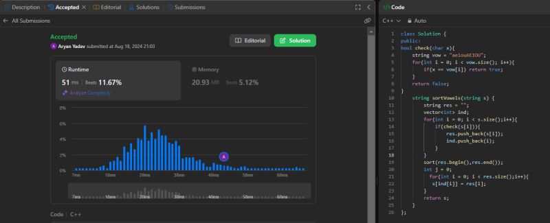 Aryan Yadav on LinkedIn: 🚀 Day 79 of 100: LeetCode Challenge - Sort ... Aryan Yadav on LinkedIn: 🚀 Day 79 of 100: LeetCode Challenge - Sort ...