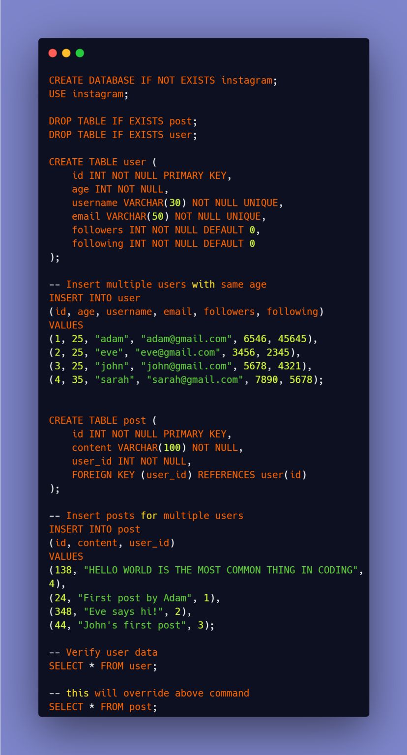 🚀 SQL database learnings :- 🔹 Precise table creation order matters. 🔹 ... 🚀 SQL database learnings :- 🔹 Precise table creation order matters. 🔹 ...
